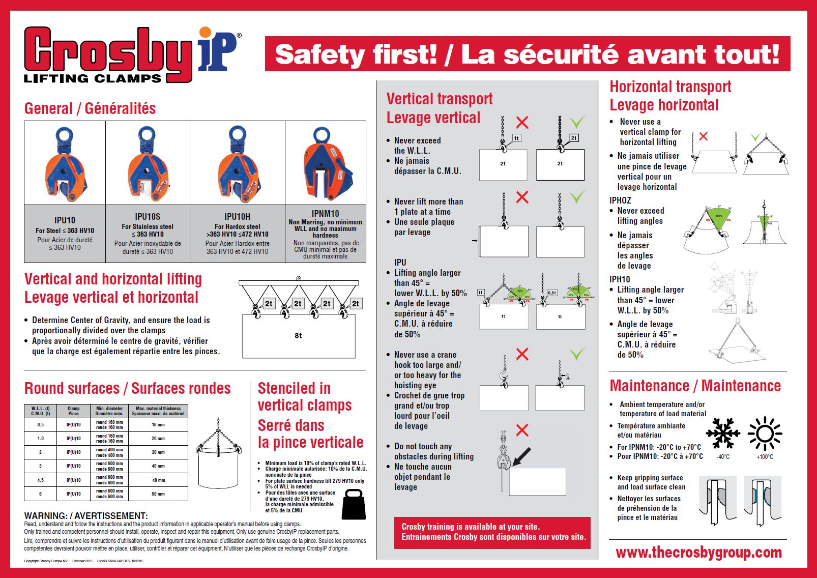 Crosby IP Lifting Clamps – La sècuritè avant tout! | Crosby®