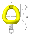 Lifting Points | Crosby®